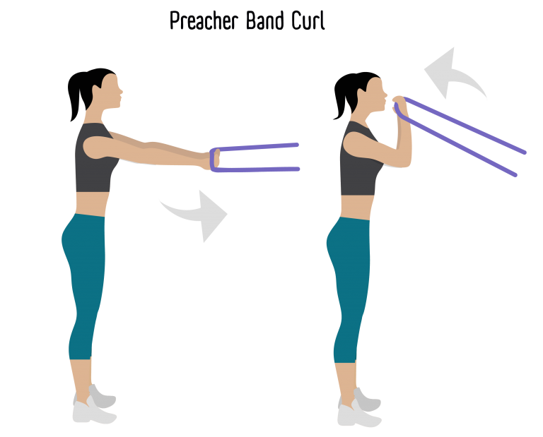 Killer Arm Workout Using Pull Up Bands