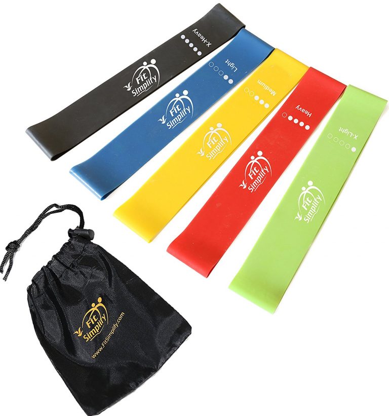 Resistance Loop Bands Video Guide