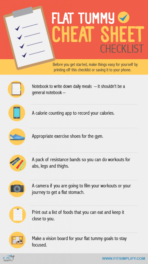 Flat Stomach Diet Checklist